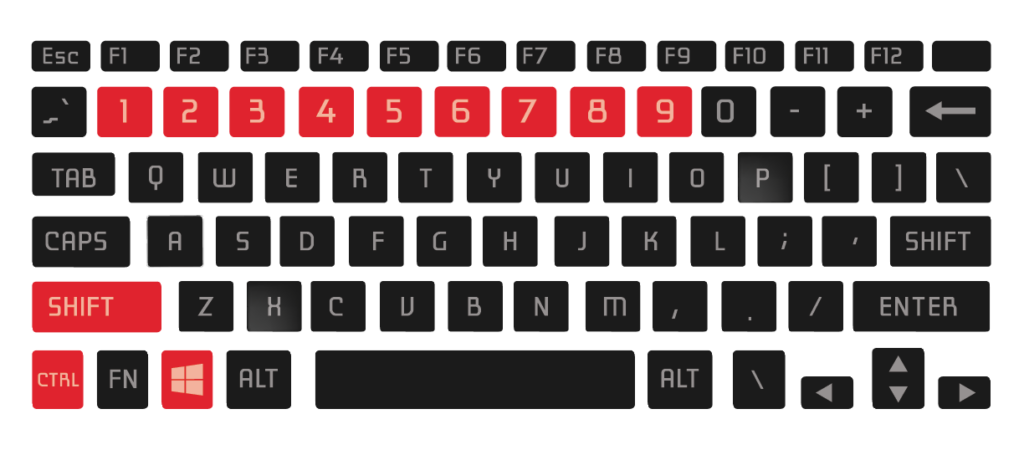 Os melhores atalhos do Windows com as teclas ‘Ctrl+Shift’