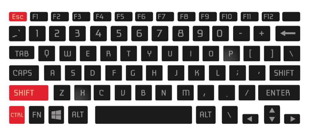 Os melhores atalhos do Windows com as teclas ‘Ctrl+Shift’