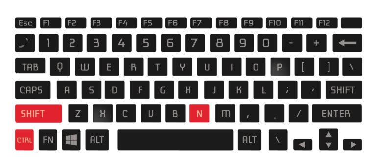 Os melhores atalhos do Windows com as teclas ‘Ctrl+Shift’