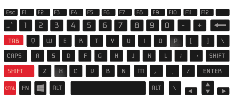 Os melhores atalhos do Windows com as teclas ‘Ctrl+Shift’