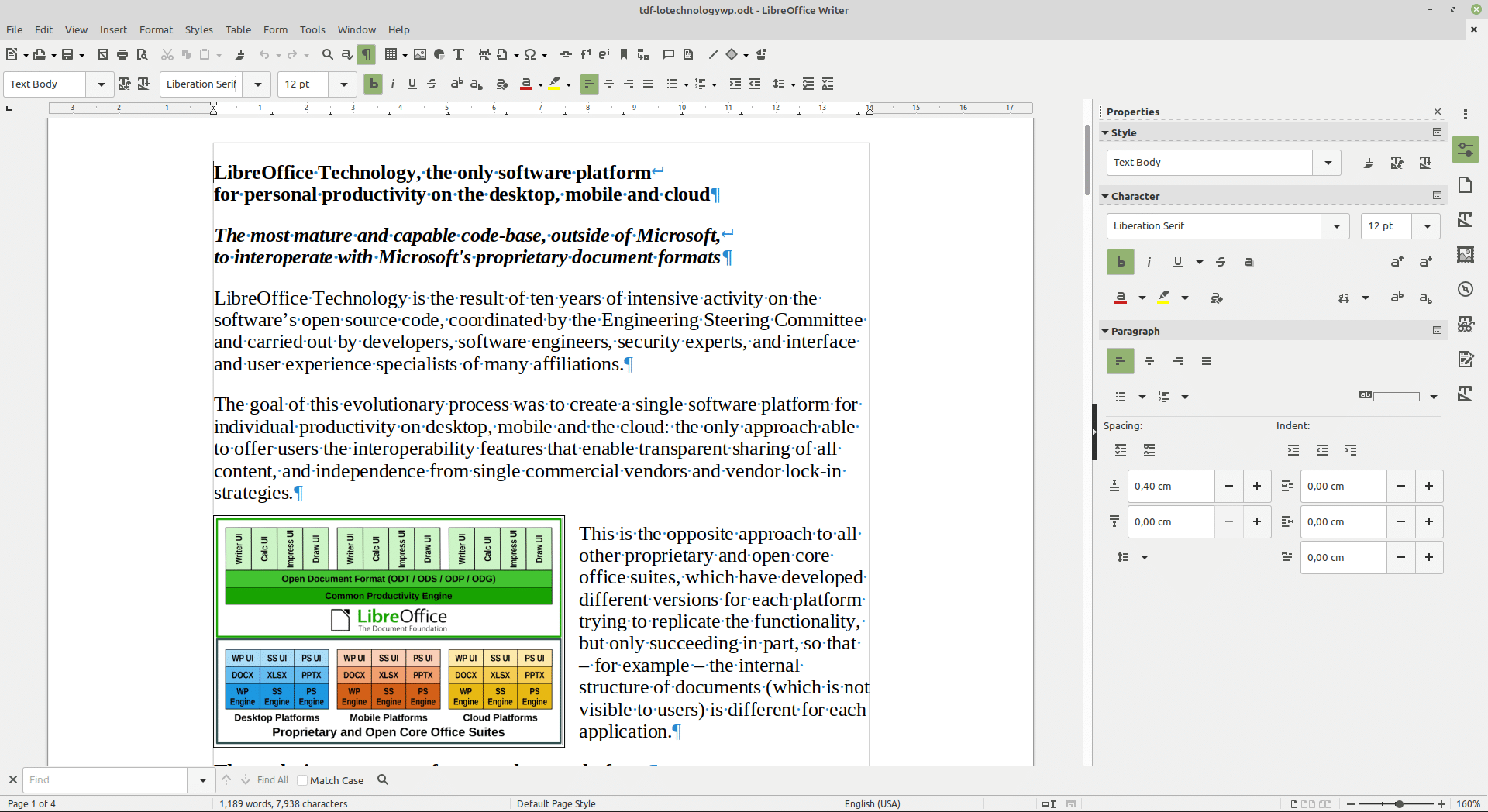LibreOffice 7.1 Community já está disponível