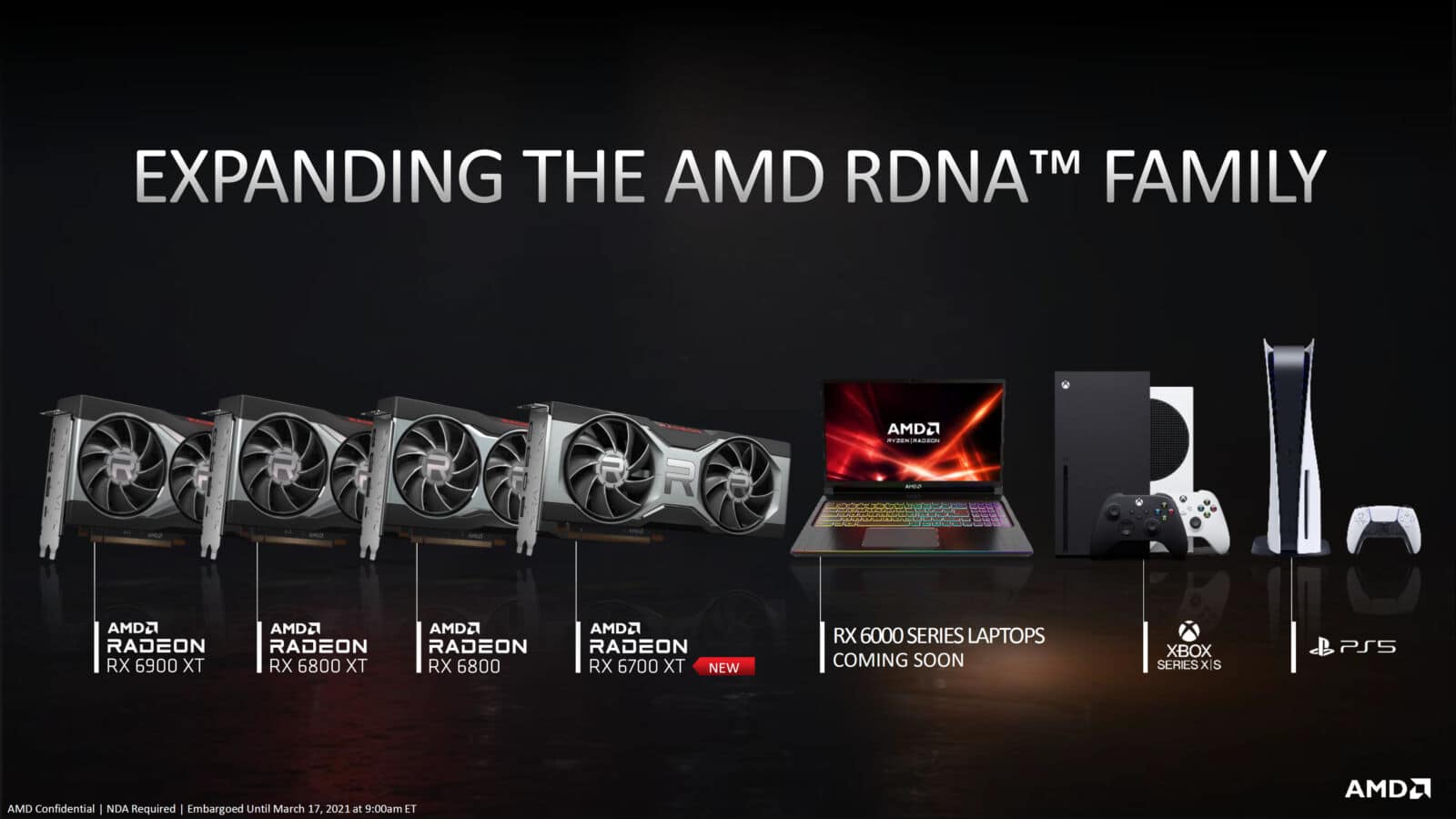 AMD revela resultados, estratégia e novos lançamentos