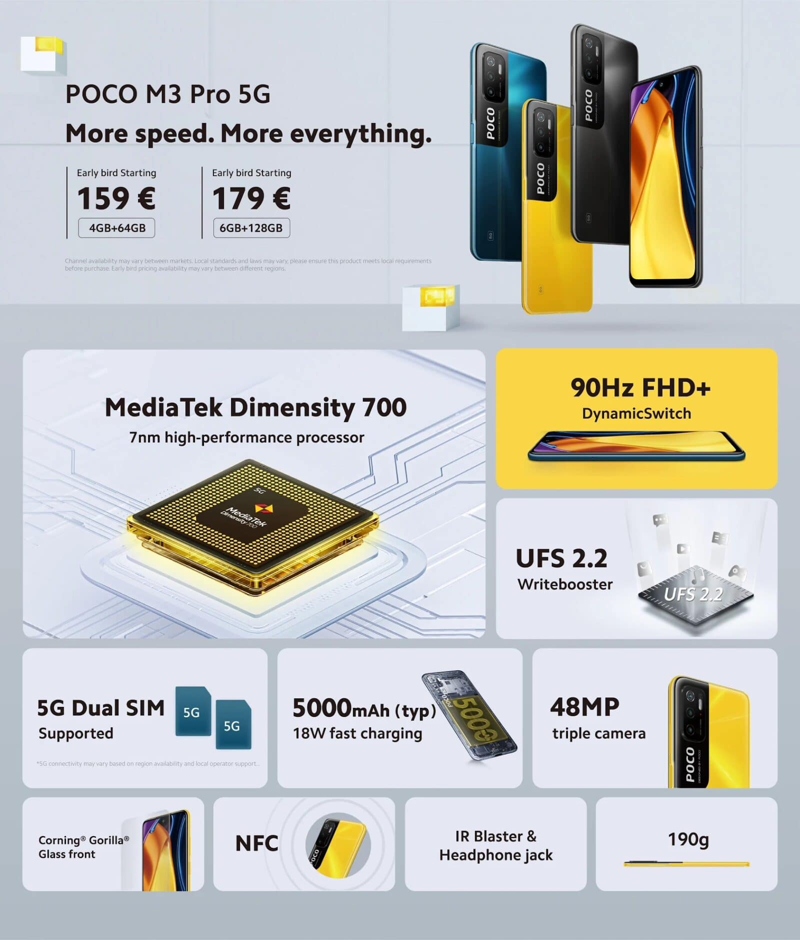 Poco M3 Pro 5G has just arrived and it brings 5G internet and 90Hz screen