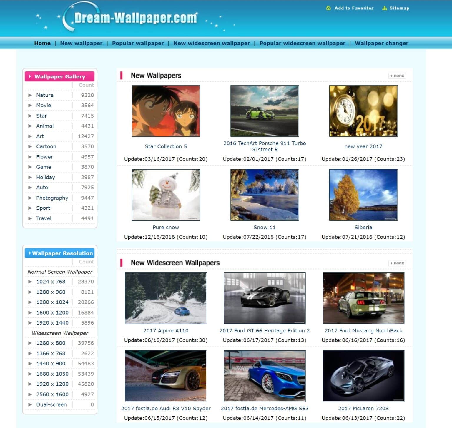 Os 10 melhores sites para descarregar wallpapers gratuitos