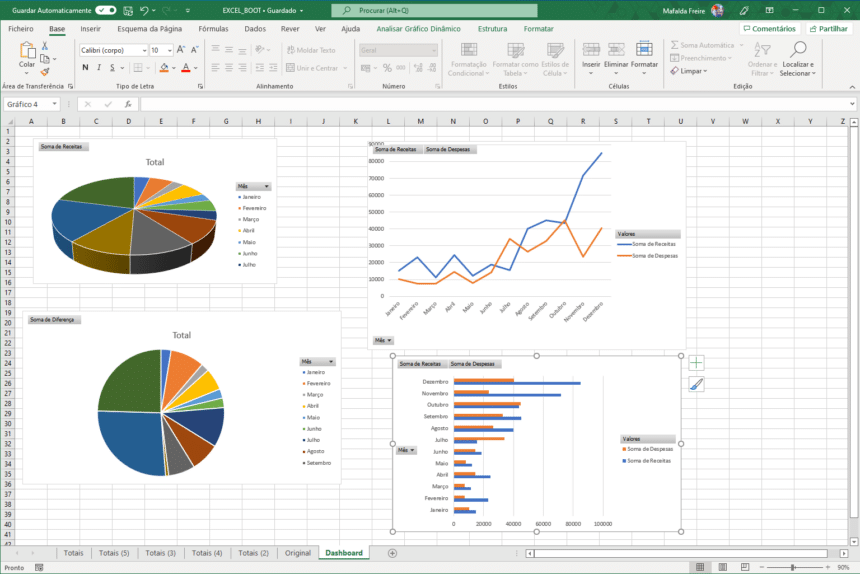 Aprenda a fazer dashboards no Excel
