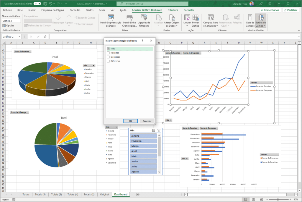 Como criar dashboards com o Excel