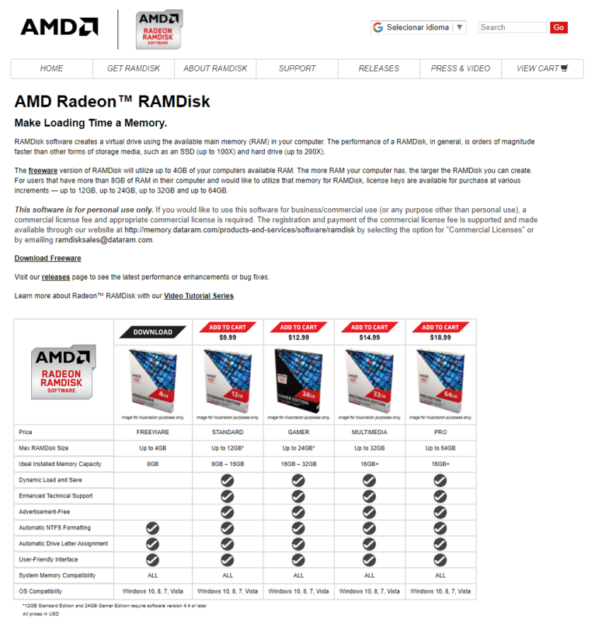 Acelere o computador com um RAM disk