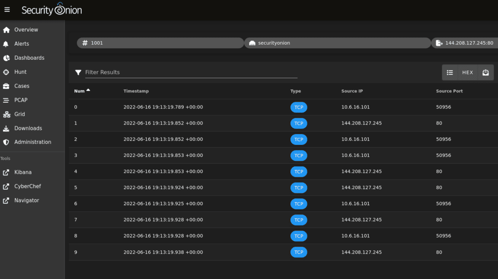 Intrusion detection and prevention systems
