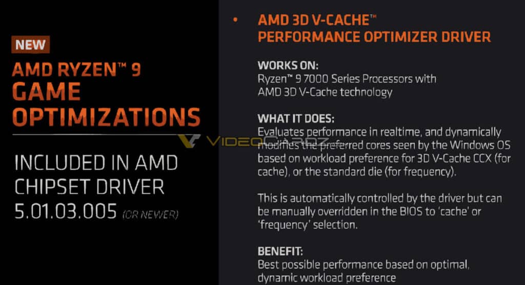 AMD revela detalhes das optimizações de drivers para os novos Ryzen 7000X3D