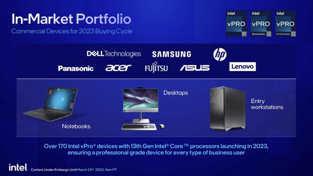 Intel lança plataforma vPro com processadores Raptor Lake