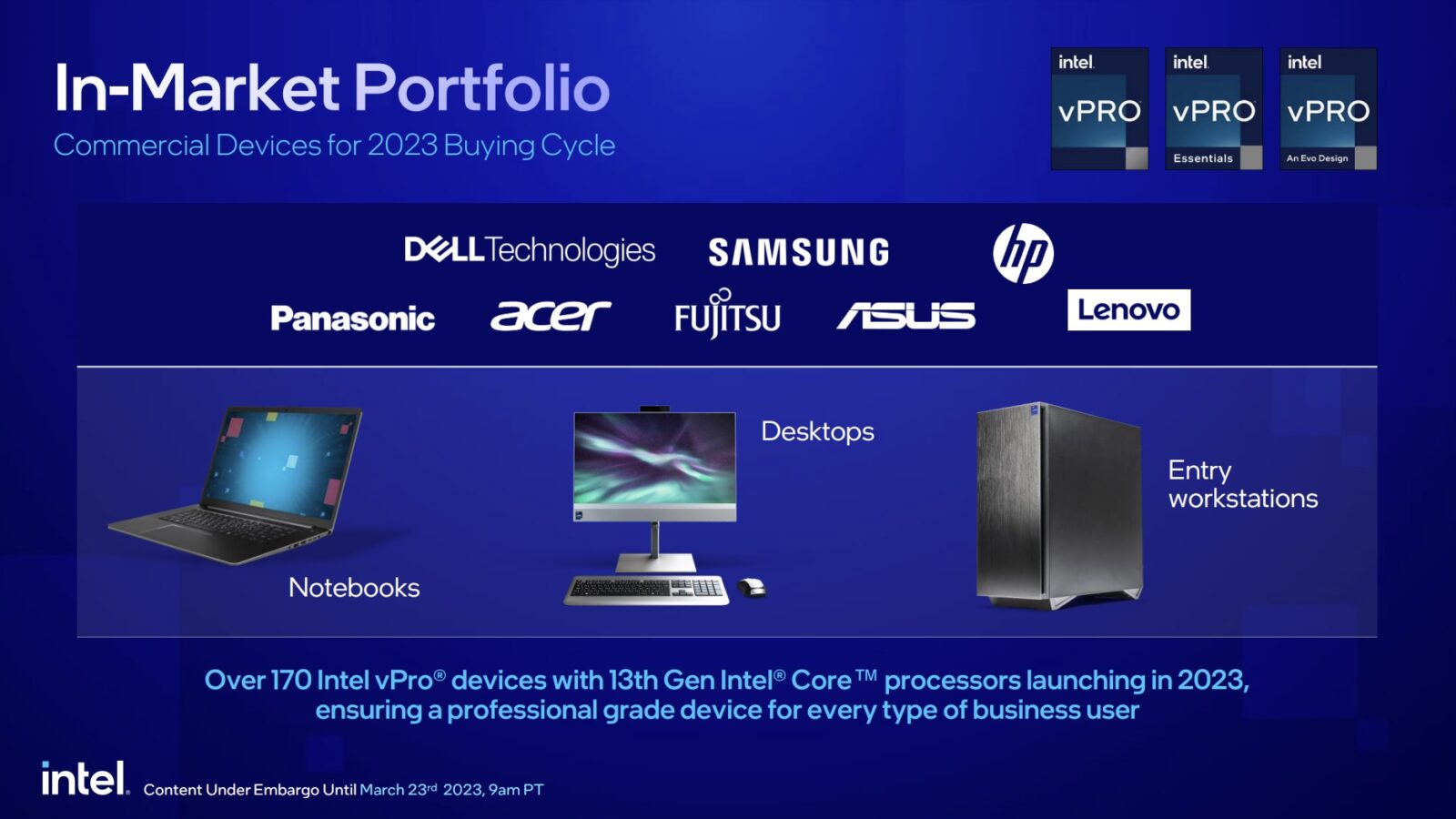 Intel lança plataforma vPro com processadores Raptor Lake