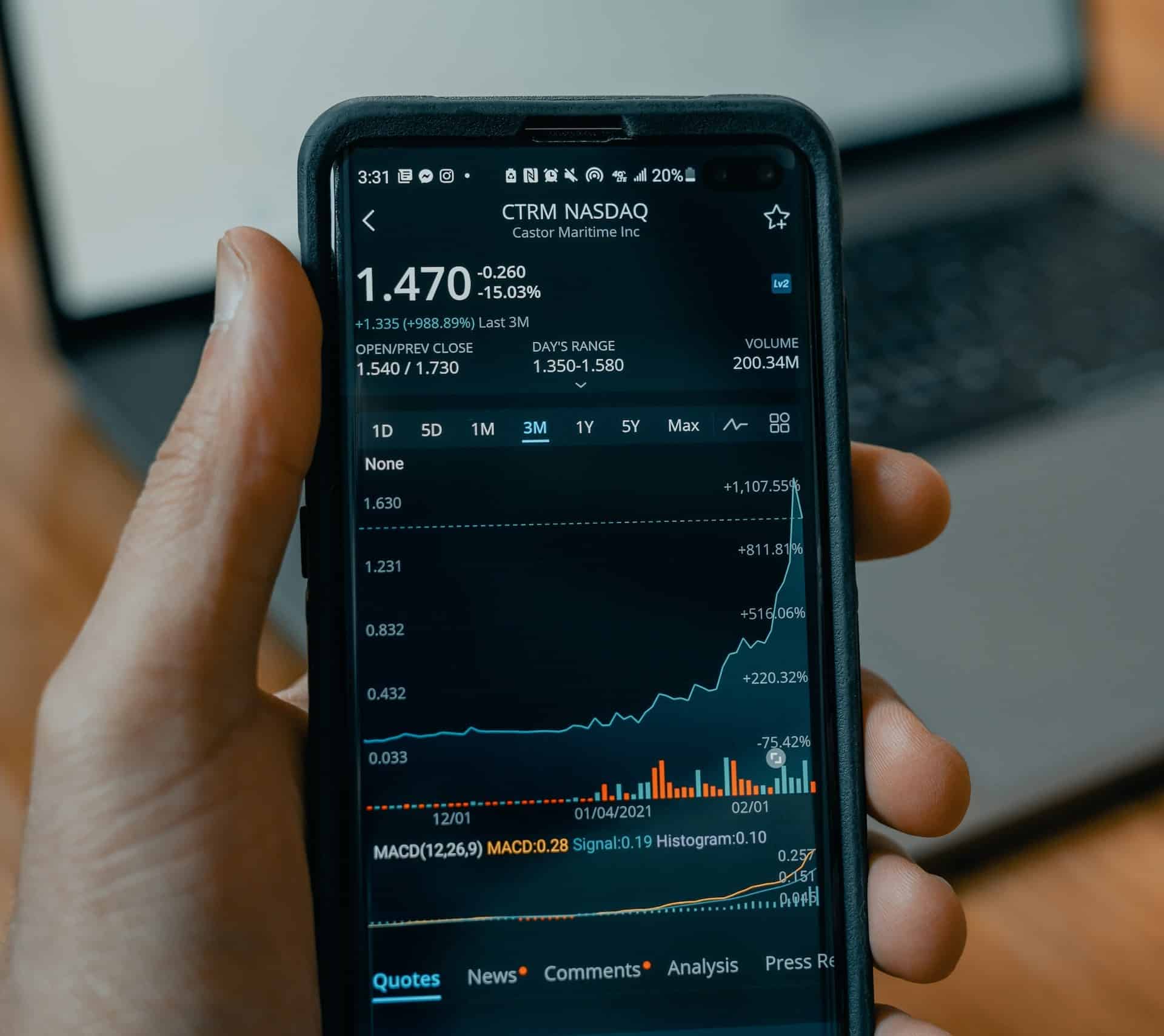 Trading 100% otimizado: Como os gadgets transformaram as estratégias de ...