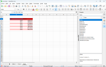 Domine o LibreOffice