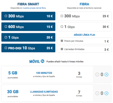 Digi entra oficialmente em Portugal a 4 de Novembro: o que podemos esperar?