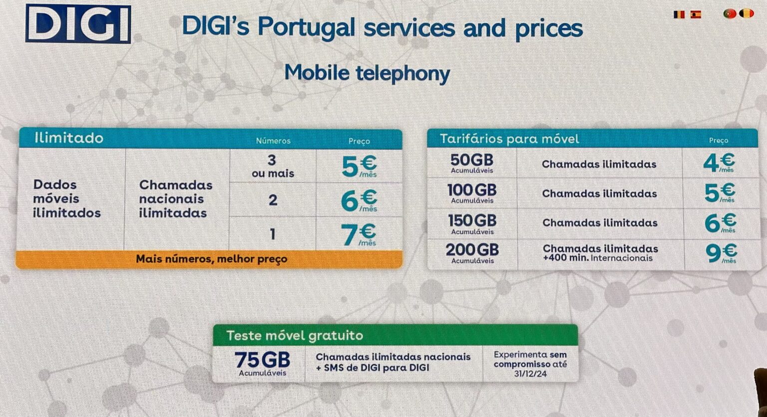 Digi entra em Portugal com um serviço de Internet móvel, fixa ...