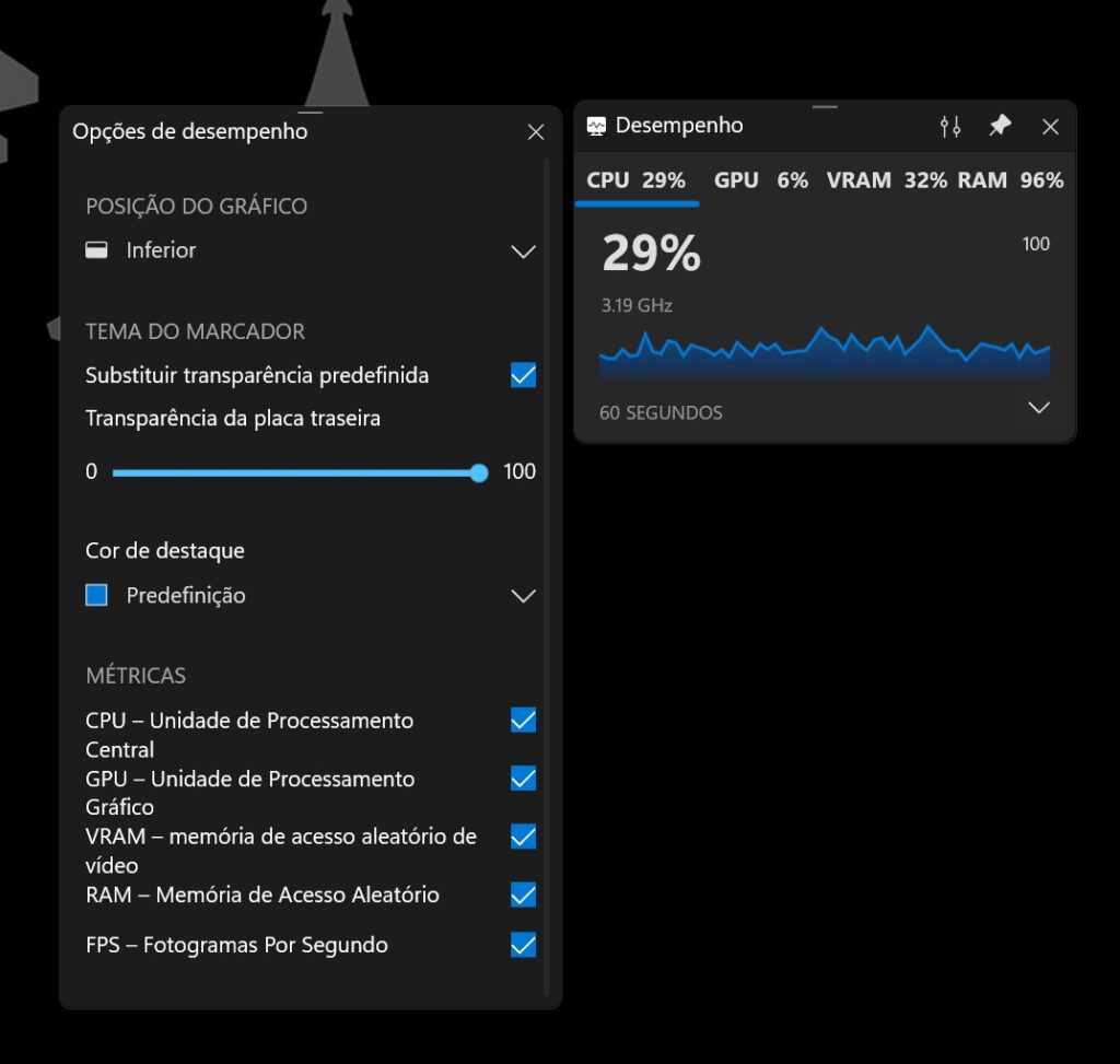 5 programas gratuitos para medir os FPS de videojogos num PC