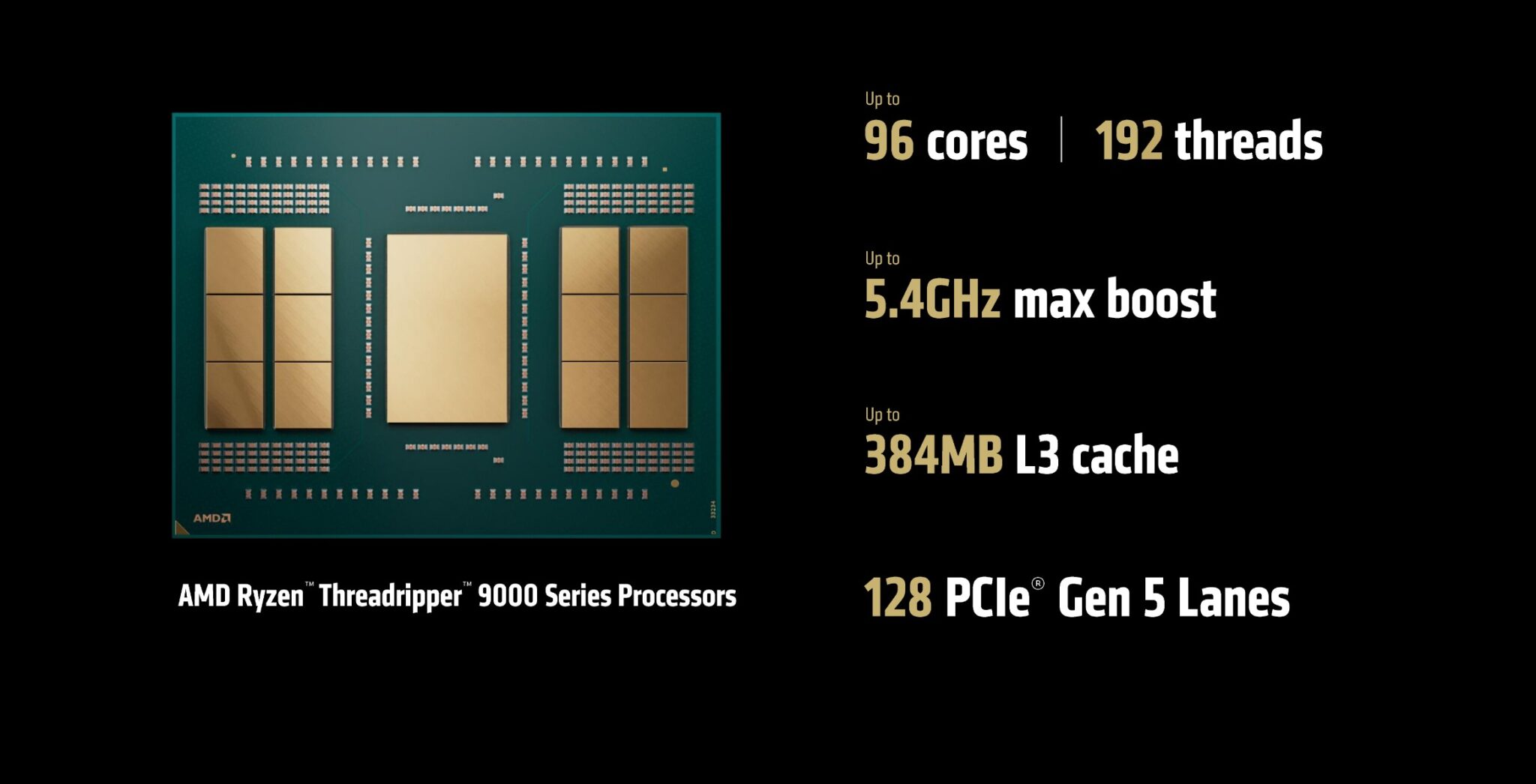 Os novos CPU Threadripper 9000 da AMD podem ter até 96 núcleos a 5,4 GHz